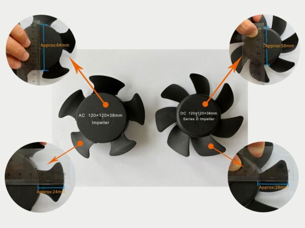 Differences Between AC Fan, DC Fan And EC Fan - China Top DC Fans ...